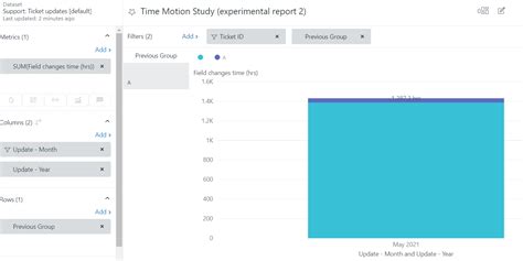 Explore Recipe Reporting On The Duration Of Fields Zendesk Help