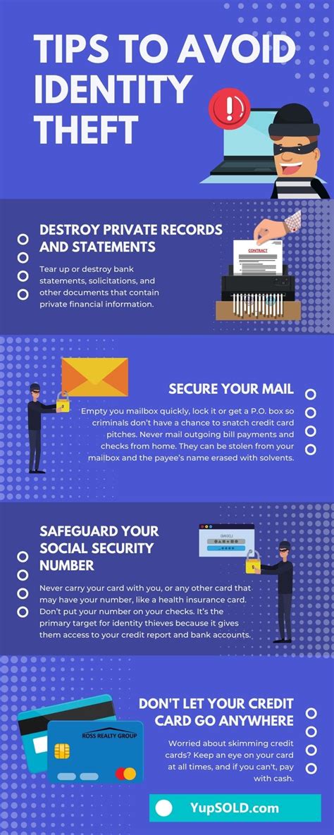 How To Protect Your Identity 4 Essential Tips To Avoid Identity Theft