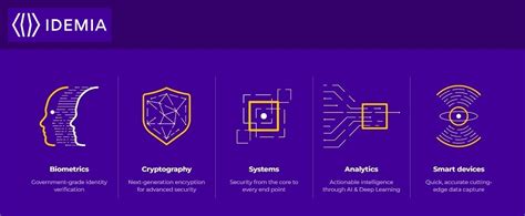 IDEMIA Secure Transactions Unveils A Groundbreaking Crypto Agility