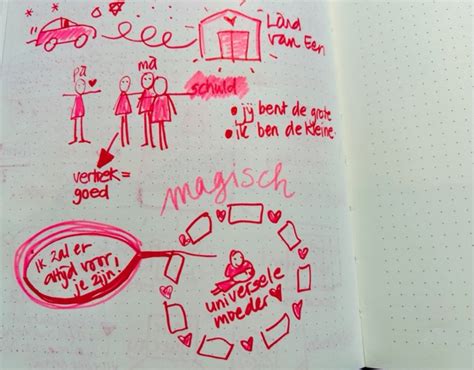 Familie Opstelling Schuld Op De Juist Plek Sterke Dochter