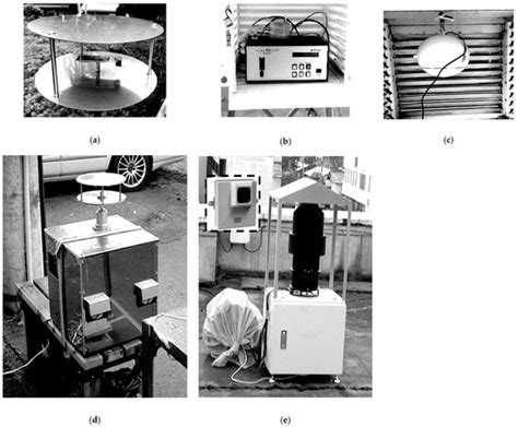 Aerobiology An Open Access Journal From Mdpi