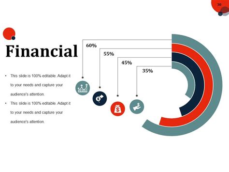 dissertation data presentation structure and analysis powerpoint