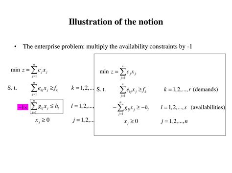 Ppt Duality For Linear Programming Powerpoint Presentation Free Download Id3499963