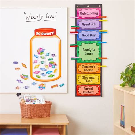 Classroom Behavior Reward System