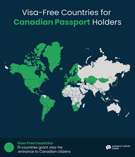 Canadian Passport Visa Free Countries 2024 Jerry Louella