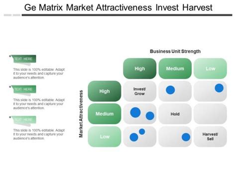 Market Attractiveness Matrix Slide Team
