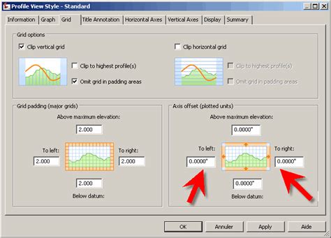 Profile View Style Grid Axis Offset Autodesk Community