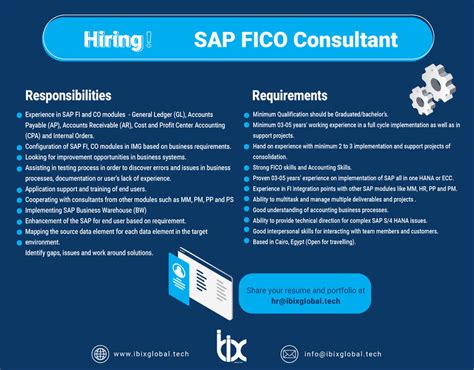 Ibix Global Tech On Linkedin Saphiring Saphana Fico Sapfico Sapficoconsultant Urgenthiring…