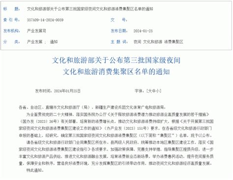 国家级名单合肥一地上榜 界面新闻