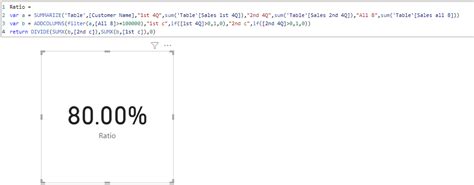 Solved Distinct Count Customers With Filters Based On Mea