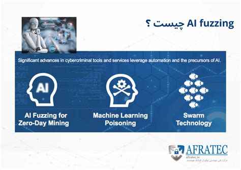 Ai Fuzzing چیست ؟ نوآوران افراتک هوشمند