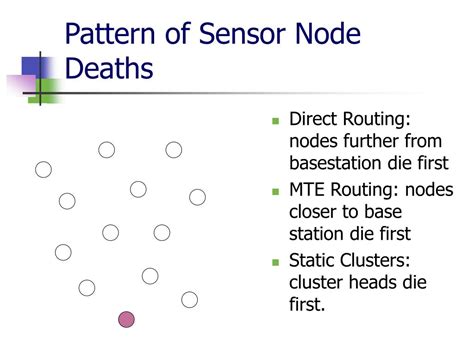 Ppt Presentation Energy Efficient Communication Protocol For Wireless Microsensor Networks