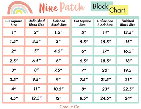 How To Sew A 9 Patch Quilt Block Nine Patch Block Strip Piece Or
