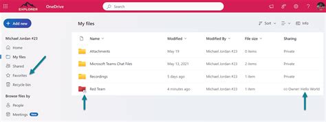 sharepoint and onedrive how to create shortcuts for faster and easier