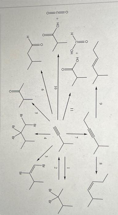 Solved Alkyne Reactions Chegg