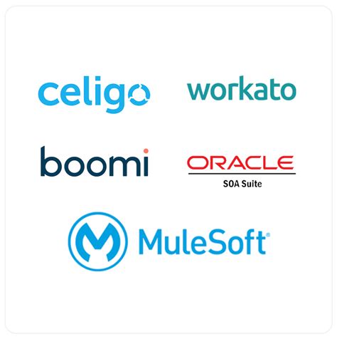 Reliable And Secure Data Integration Services From Yantrainc By