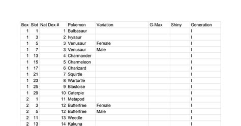 How Do I Delete All Rows Containing Specific Text Within A Column R