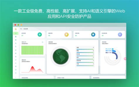 Github Safe Uuwaf A Industry Leading Free High Performance Ai And Semantic Technology Web