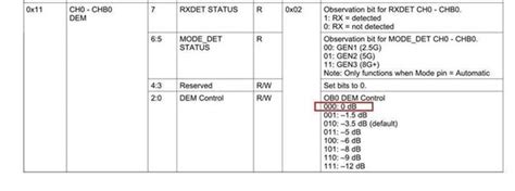 DS BR A Asking For DS BR A Design Review And Suggestions Interface Forum Interface
