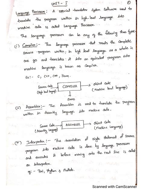 Cd Unit1 Notes Pdf