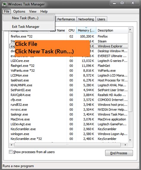 Undeletable File Delete Tutorials