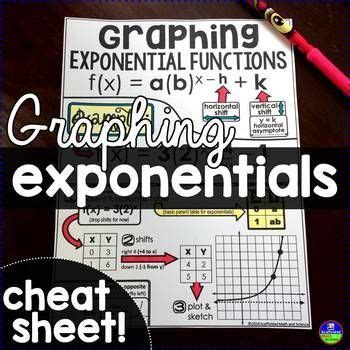 Graphing Exponential Worksheet With The Text Graphing Exponentials