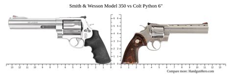 Smith Wesson Model Vs Colt Python Size Comparison Handgun Hero