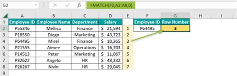 Advanced Excel Formulas List Of Top 10 Functions With Examples
