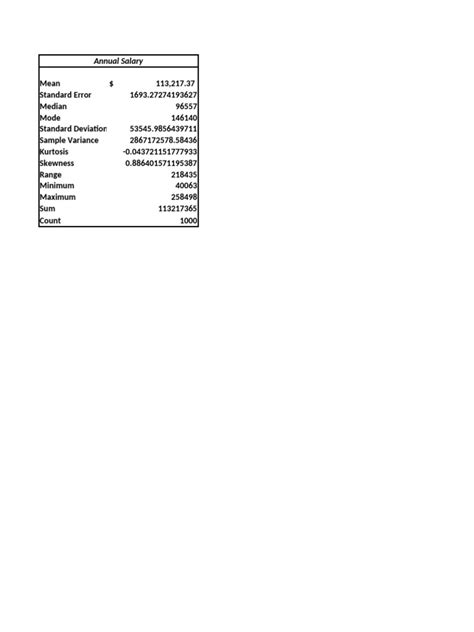 4 employee sample data pdf