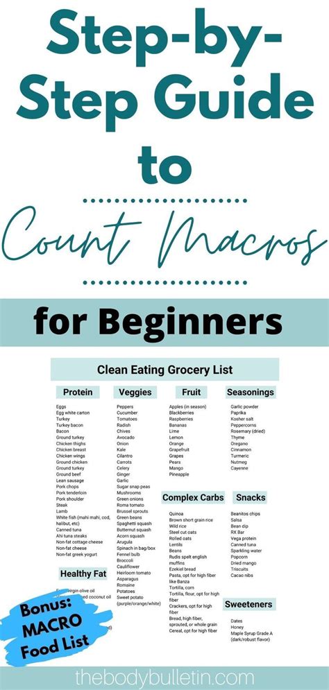 Counting macros 101 a step by step guide – Artofit