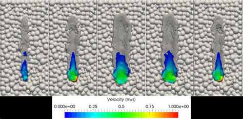 22 Representation Of The Final Melt Pool Geometry Of The Laser Download Scientific Diagram