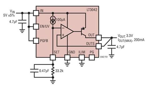 低噪声电源有多种类型：线性稳压器 电源管理 电子元件技术网