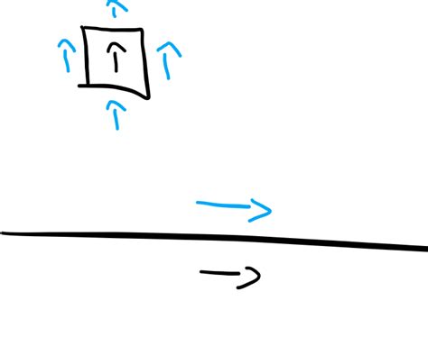 How Can I Rotate Player Model Based On A Part Orientation Scripting Support Developer Forum
