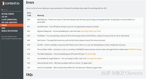 什么是好用的 Api 文档 知乎