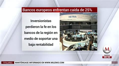 Bancos europeos enfrentan caída de Grupo Milenio