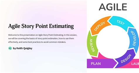 Agile Story Pointing