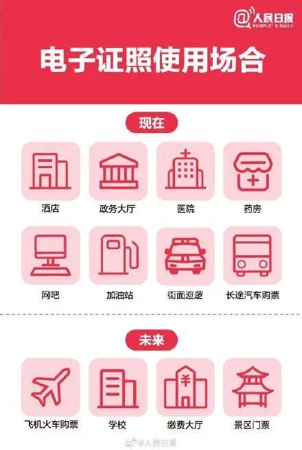 电子结婚证来了刷脸可领取 知乎