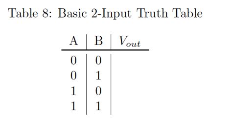 Solved C Construct The Circuit Seen In Figure You May Chegg Com