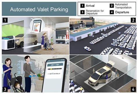 Mhi Group To Deliver Japans First Systems For Automated Valet Parking And Automated