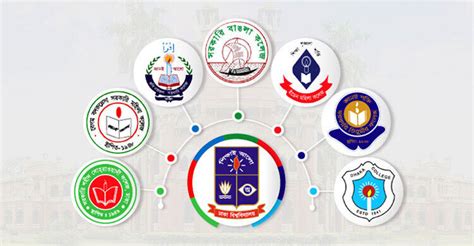 ৭ কলেজের স্নাতক প্রথম বর্ষের পরীক্ষাও স্থগিত