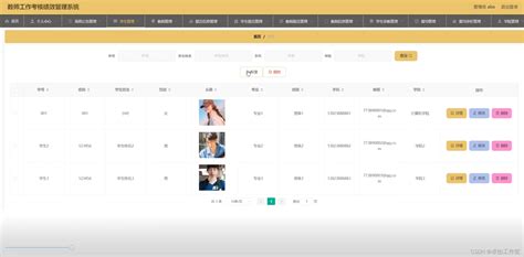 【计算机毕业设计】75教师工作考核绩效管理系统源码教师的绩效考核系统的后台管理是什么样子的 Csdn博客