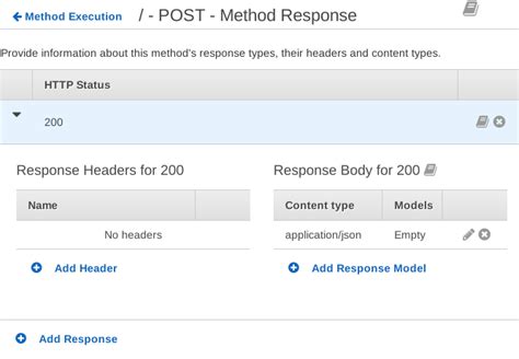 Using AWS Lambda And API Gateway As An HTML Form Endpoint The One And