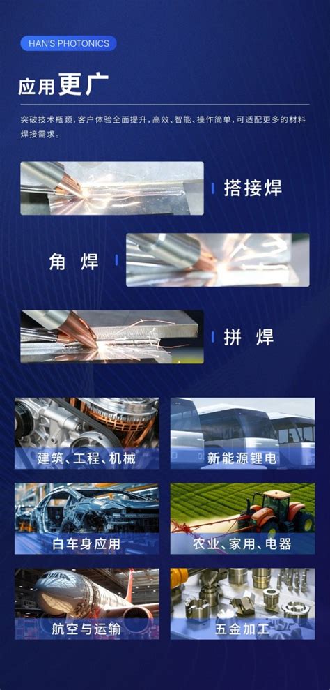 全天候站岗大族光子冷媒手持焊新品挑战极限焊接