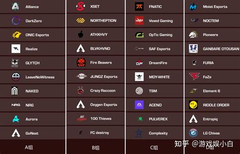 Algs S2伦敦季后赛赛程详解 Df、mdy明日即将轰鸣 知乎