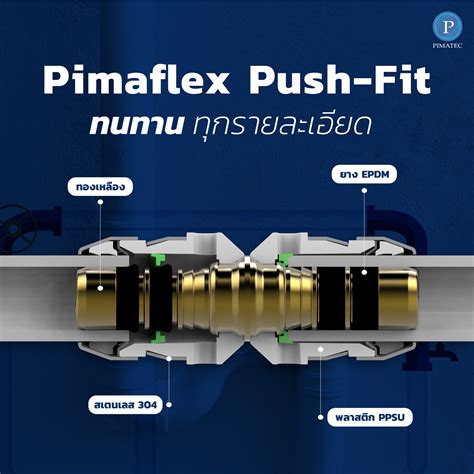 Pimatec เปิด 4 วัสดุในข้อต่อ “pimaflex Push Fit” Facebook