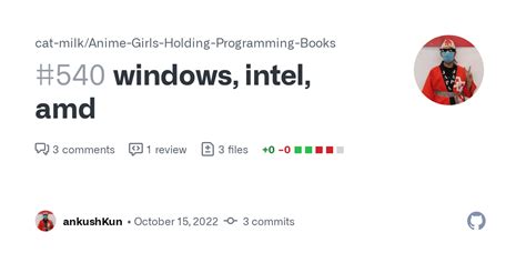 windows intel amd by ankushkun · pull request 540 · cat milk anime