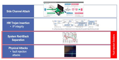 What Is CPU IHS Unveiling Processor Secrets Tpa