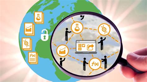 mooc open science sharing your research with the world tu delft