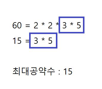 [정수론] 유클리드 알고리즘 최대공약수 최소공배수 — 2dc