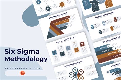 Six Sigma Methodology Powerpoint Infographic Template Slidewalla